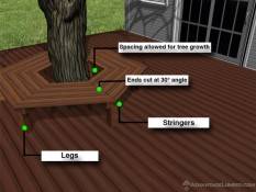 How to Build a Bench Around a Tree - AdvantageLumber Blog