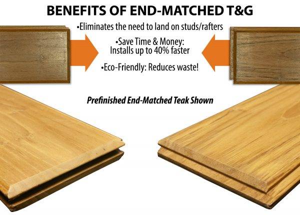 Benefits of End-Matched Tongue & Groove - AdvantageLumber Blog