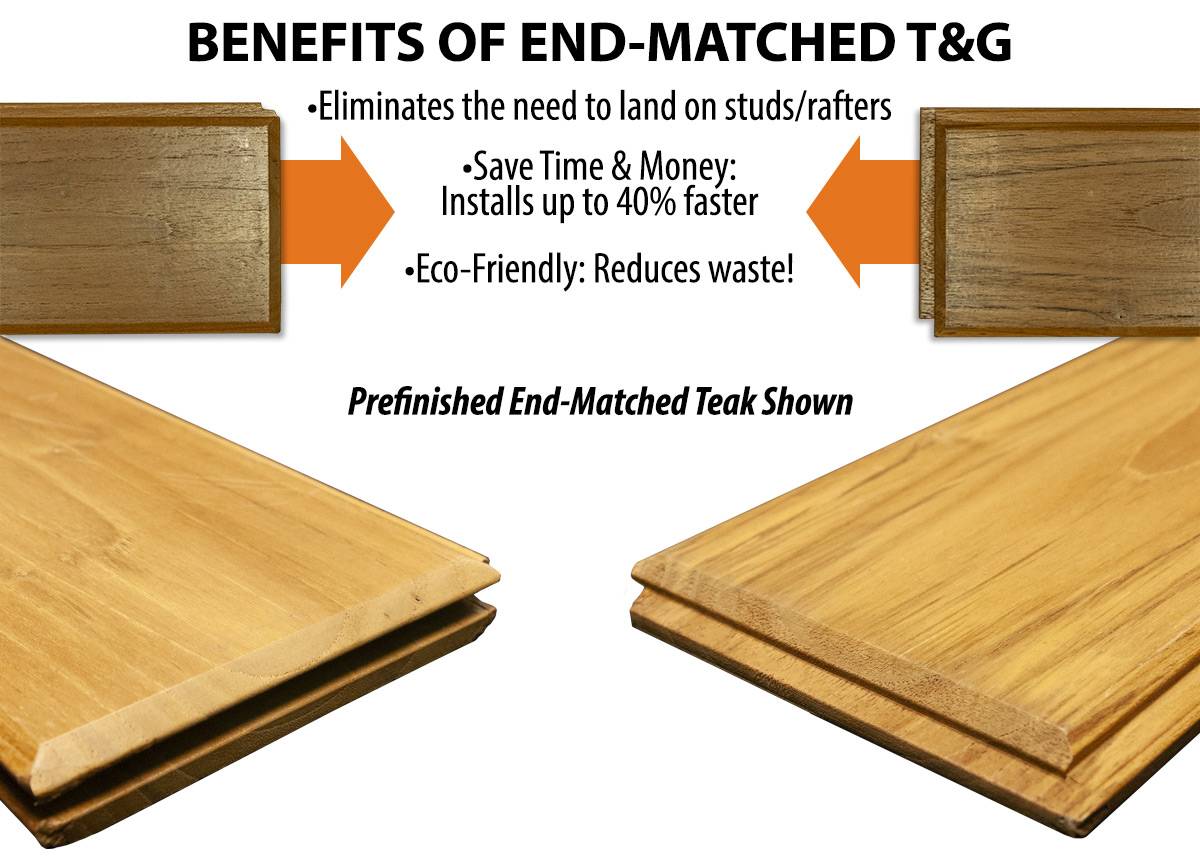 Benefits of End-Matched Tongue & Groove - AdvantageLumber Blog