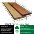 What Are Board and Lineal Feet? - AdvantageLumber Blog