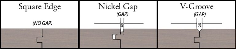 What Are the Different Profile Options? - AdvantageLumber Blog